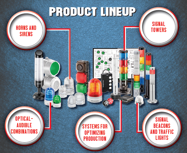 WERMA Signaling Devices
